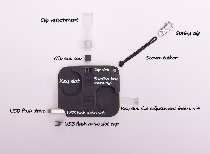 Can't find the right key? The Panny Key will help! - Marie France Asia ...